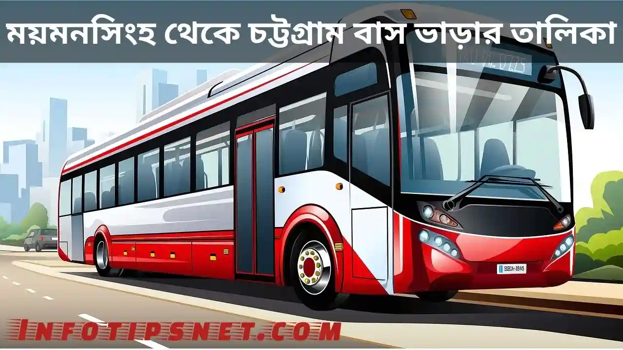 ময়মনসিংহ থেকে চট্টগ্রাম বাস ভাড়ার তালিকা এবং সময়সূচী ২০২৫ - Info ...